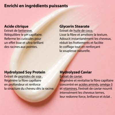 Botox Collagène Caviar-100ml - Renaissance